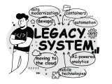 Bridging Legacy Systems With Modern Networks